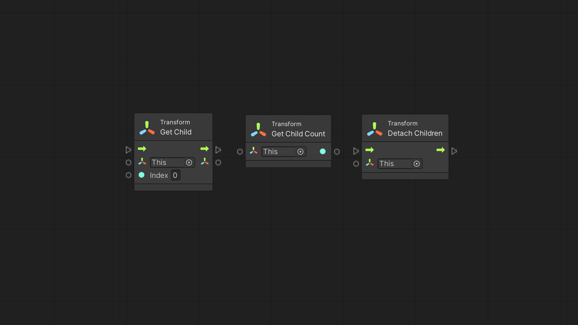 Visual Scripting Components Part 1 Transform Unity Tutorial NotSlot
